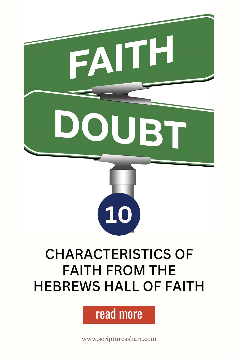 10 Characteristics Of Faith From The Hebrews Hall Of Faith