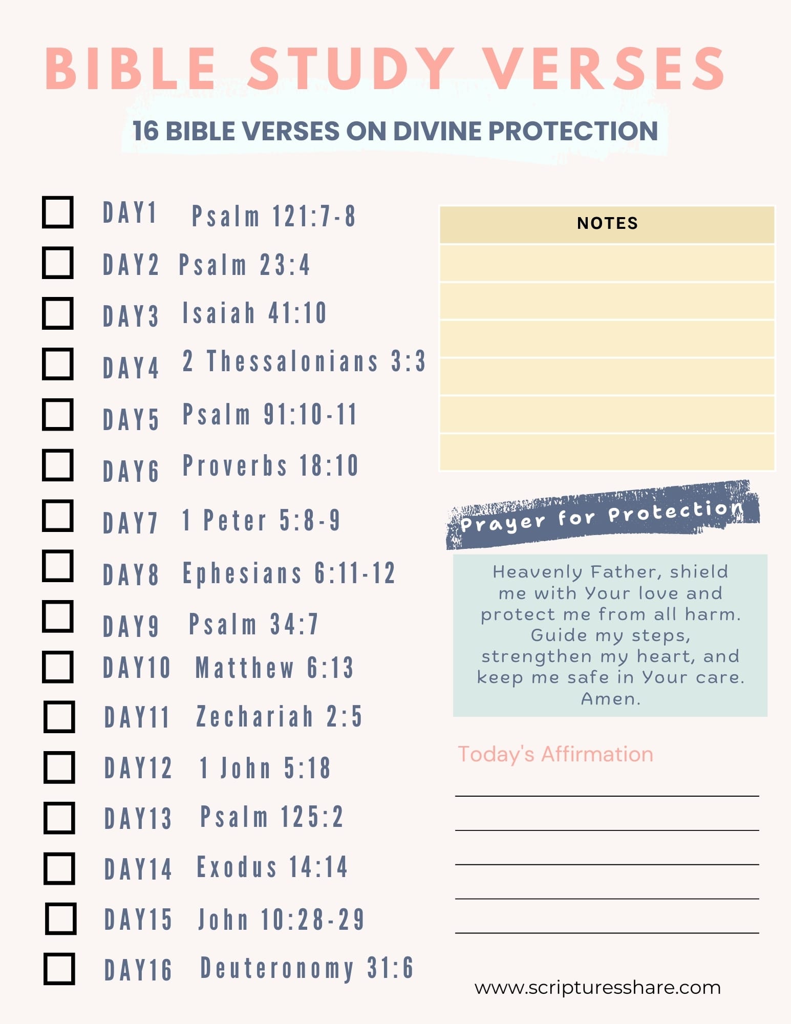A Prayer For Divine Protection From Evil All-Around